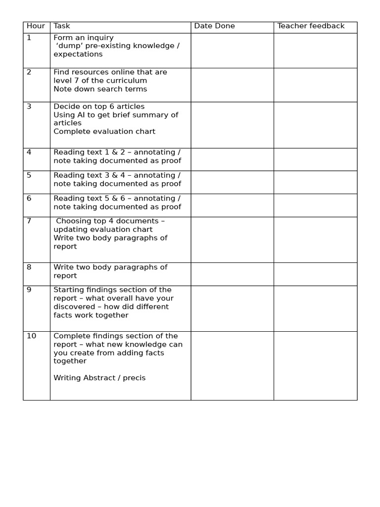 2.8 English Class Log | PDF