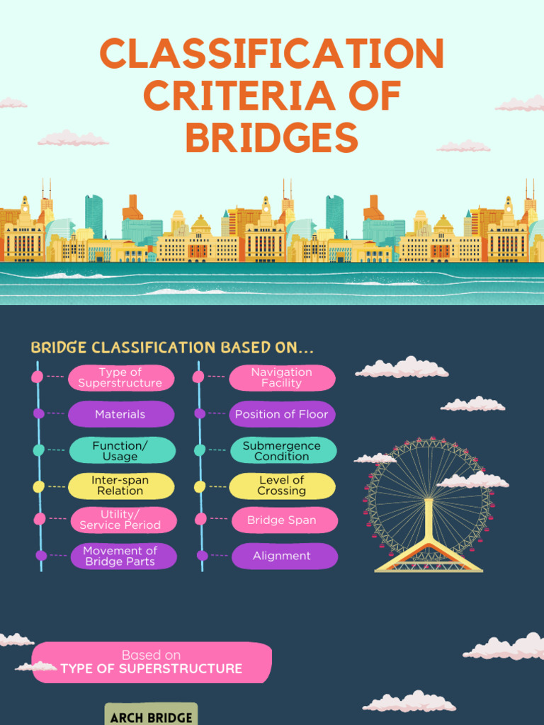 Classification Criteria of Bridges | PDF | Bridge | Truss