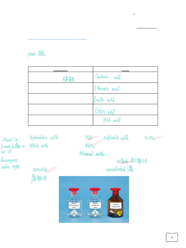 Form 4 Chemistry: Acids and Alkalis Guide | PDF | Acid | Hydroxide
