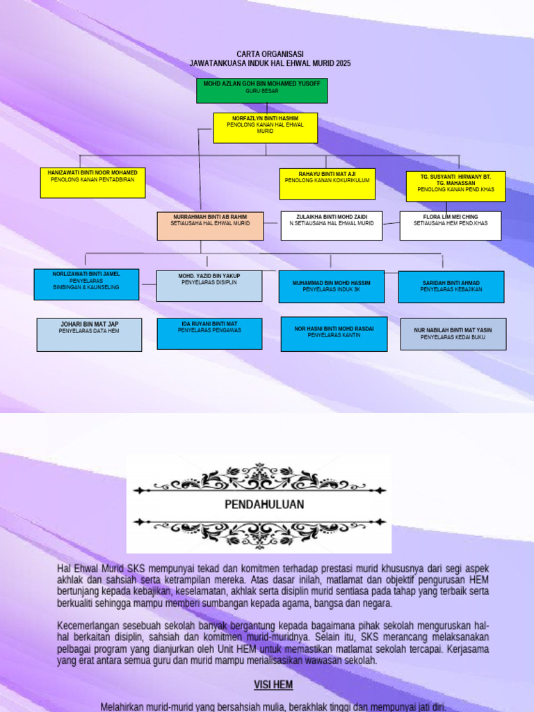 Draf Carta Organisasi Hem 2025 | PDF
