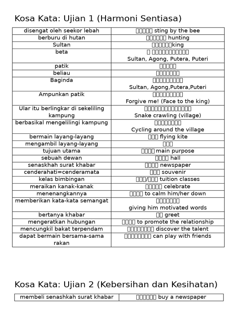 Std 4 BM 随堂考Kosa Kata | PDF