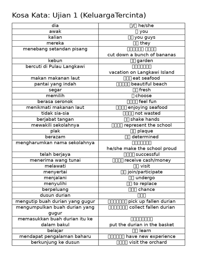 Std 5 BM 随堂考Kosa Kata | PDF