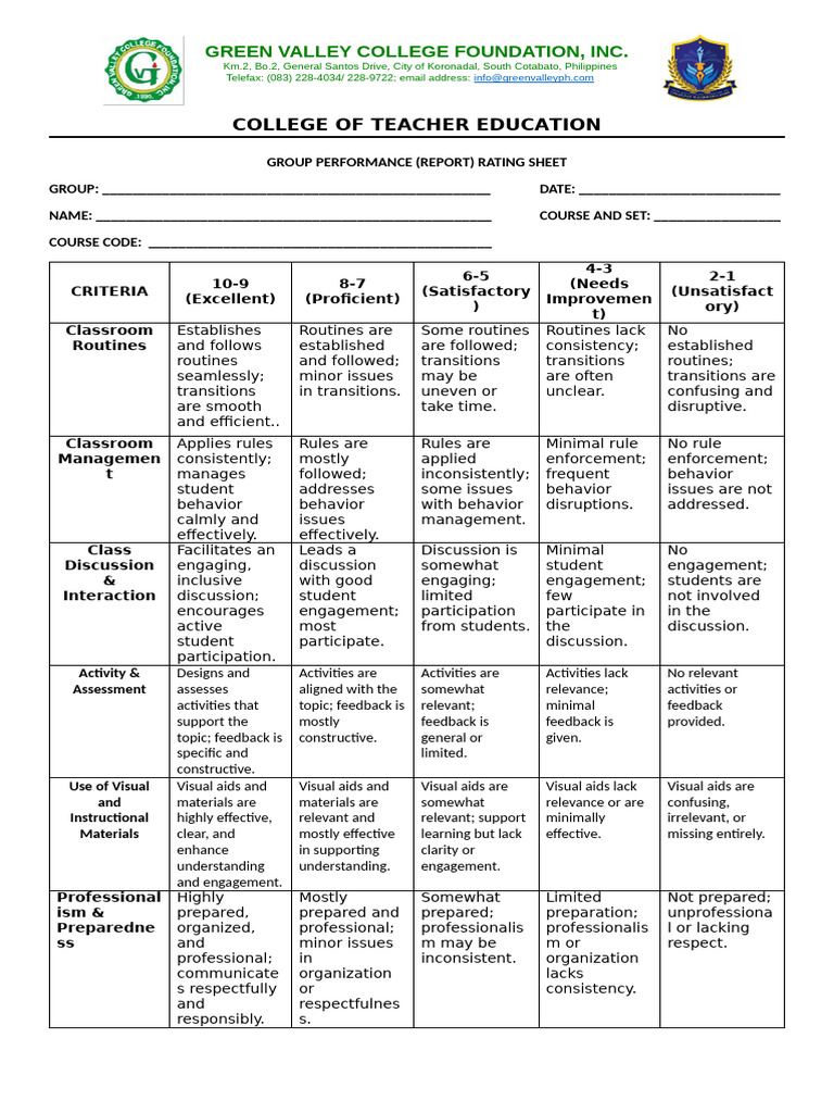 Group Performance Rating Sheet | PDF | Education Theory | Cognition