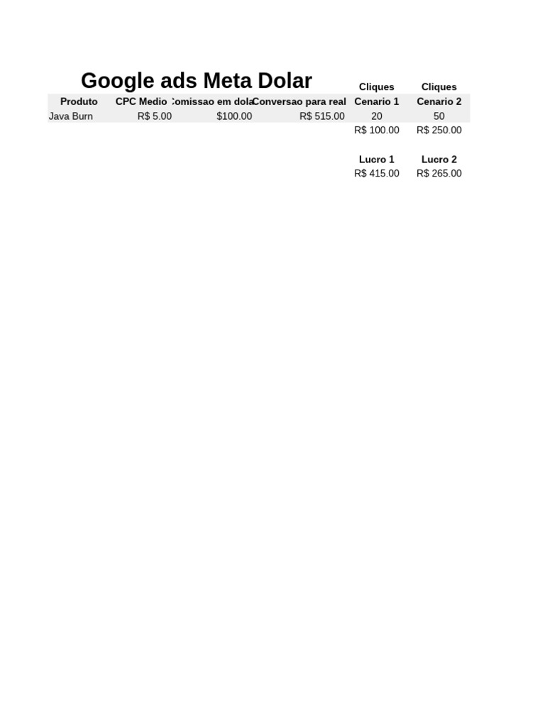 Planilha Meta Dolar | PDF