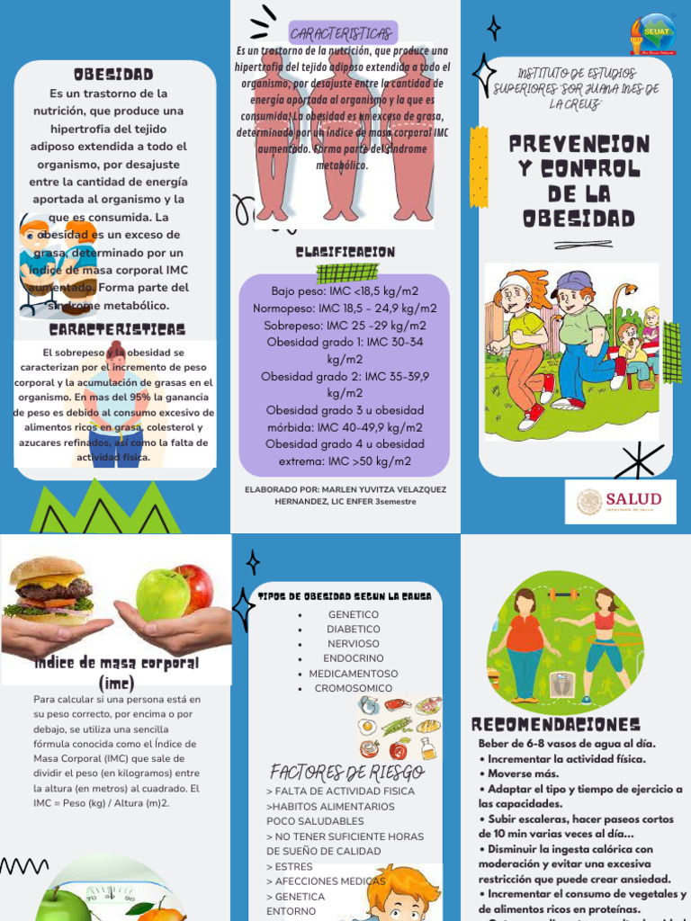 Triptico Obesidad y Sobrepeso | PDF | Obesidad | Índice de masa corporal