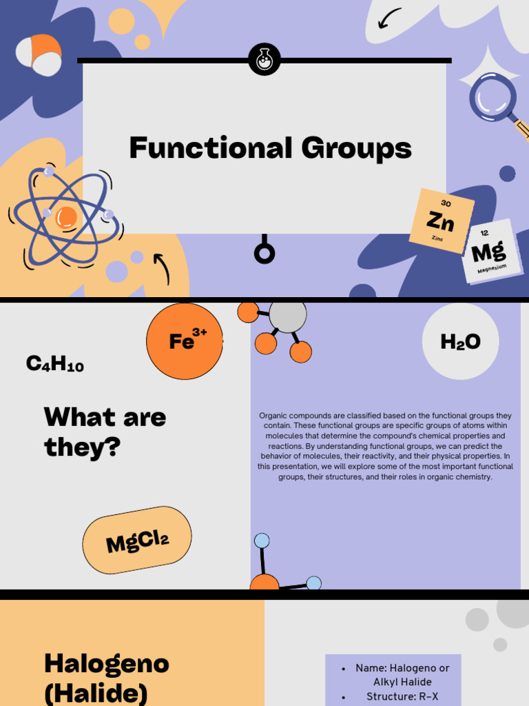 Chemical Symbols and Formulae For Elements and Compounds Education ...