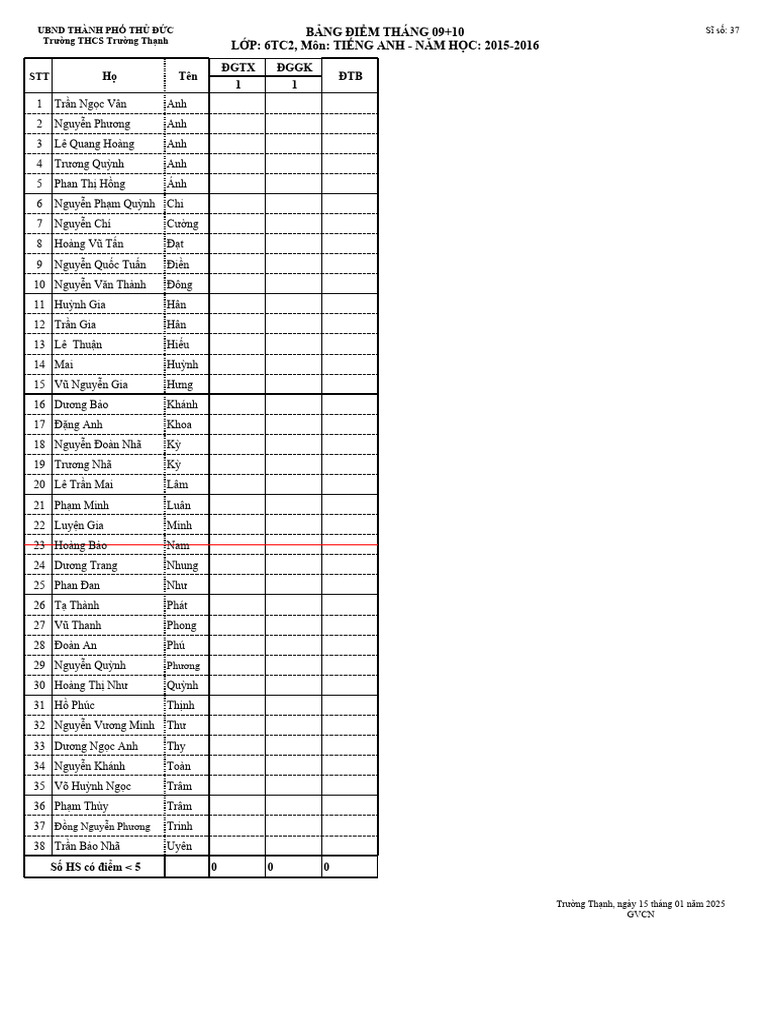 Bang Diem 6tc2 | PDF