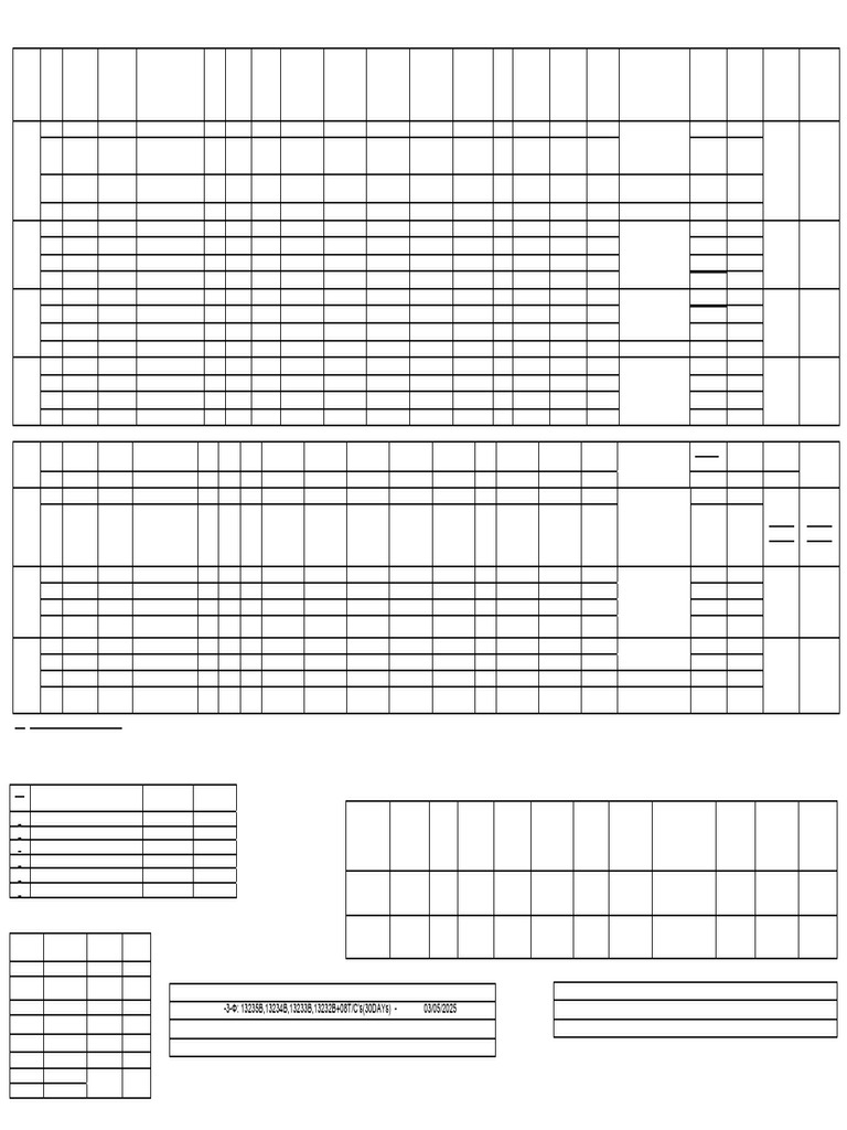 Loco Maintenance Program in Workshop | PDF