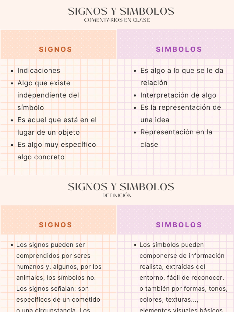 Signos y Simbolos | PDF