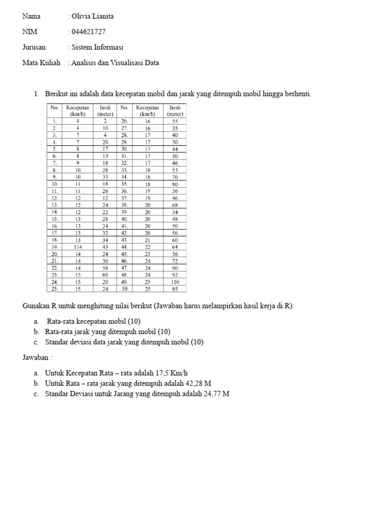 Tugas 1 - MSIM4310 - Analisis Dan Visualisasi Data - 044612727 - Olivia Lianita | PDF