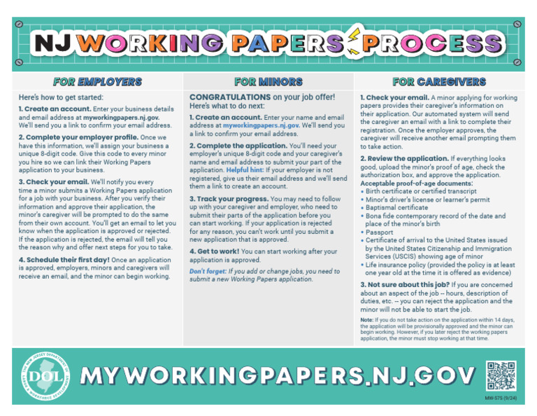 MWP Working Papers Handout (9-24) | PDF | Government And Personhood