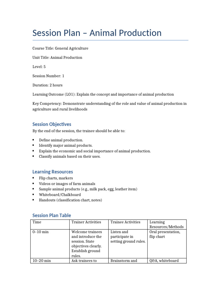 Session Plan Animal Production Lesson 1 | PDF | Cognition | Cognitive Science