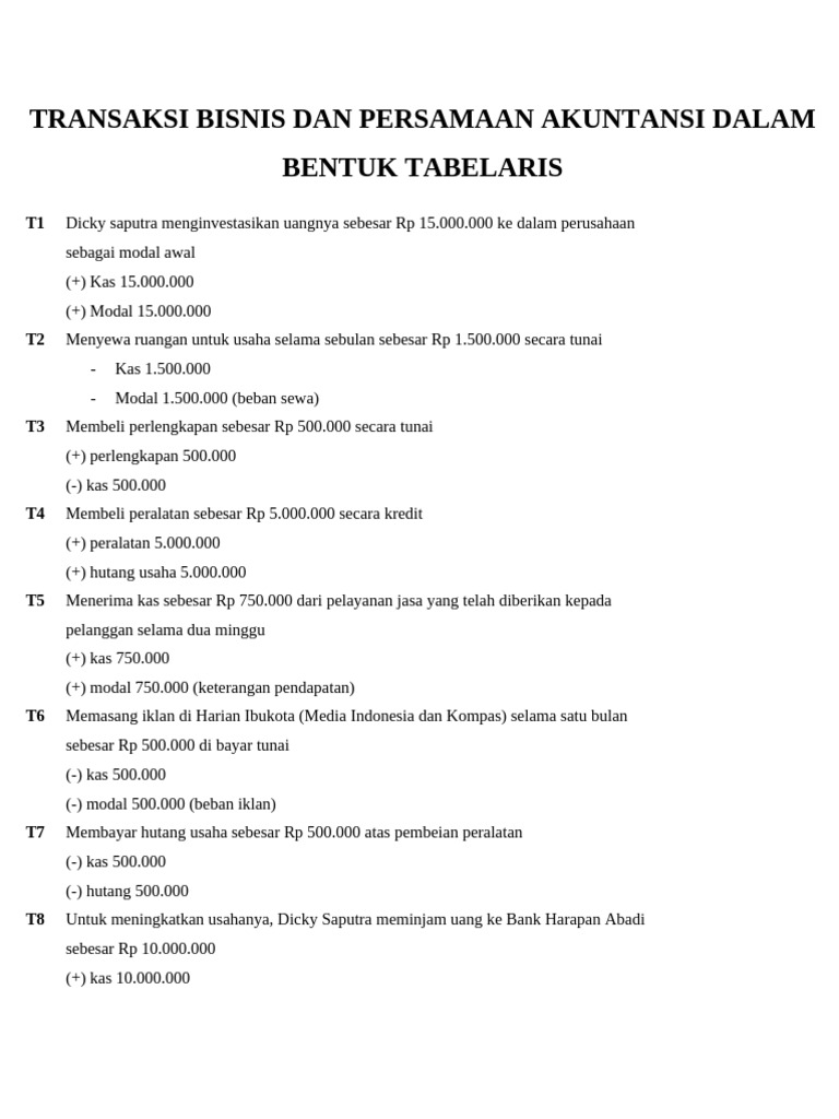 02 Transaksi Bisnis Dan Persamaan Akuntansi Dalam Bentuk Tabelaris & Penjelasan | PDF