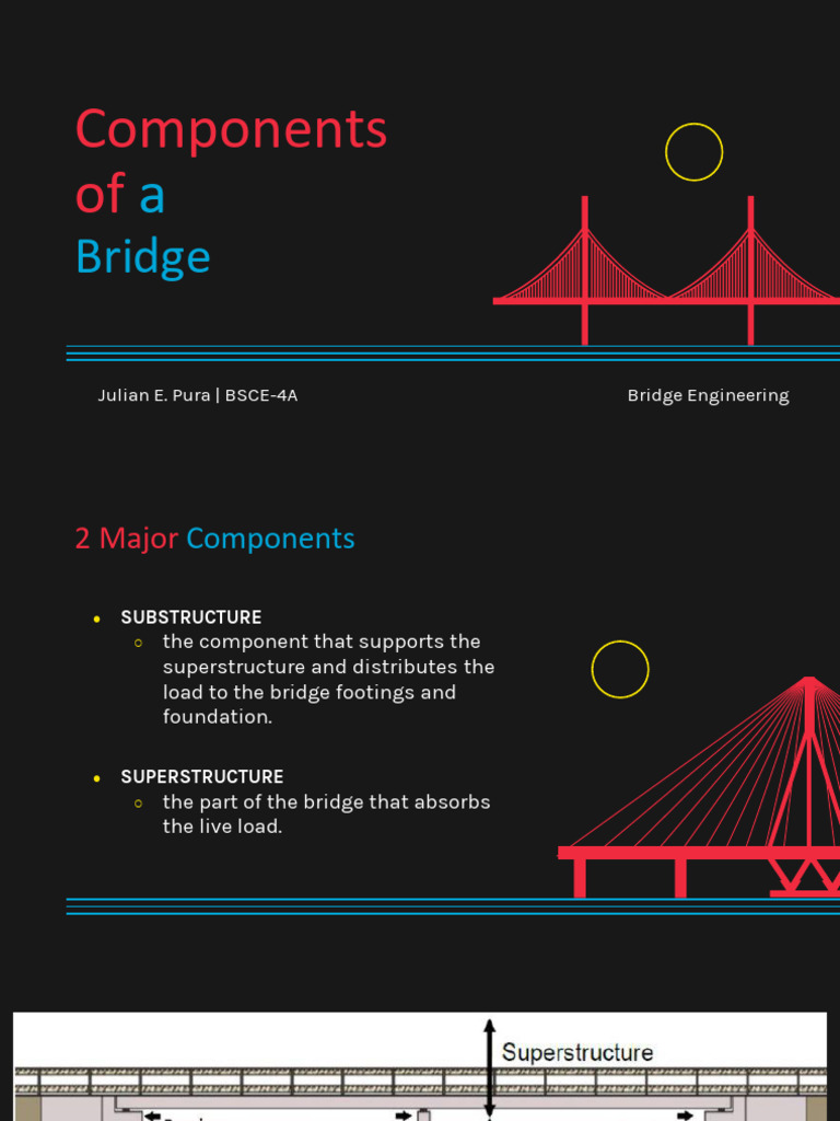 Components of A Bridge | PDF | Deep Foundation | Bridge
