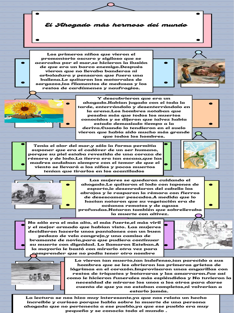 El Ahogado Más Hermoso Del Mundo 3 | PDF