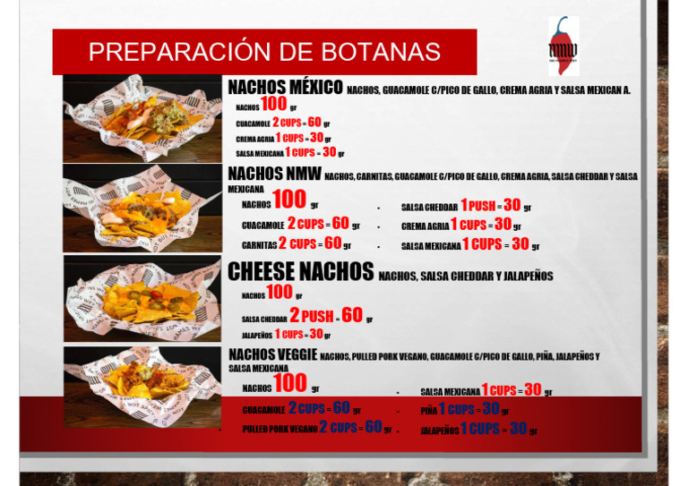 Plantilla Botanas | PDF