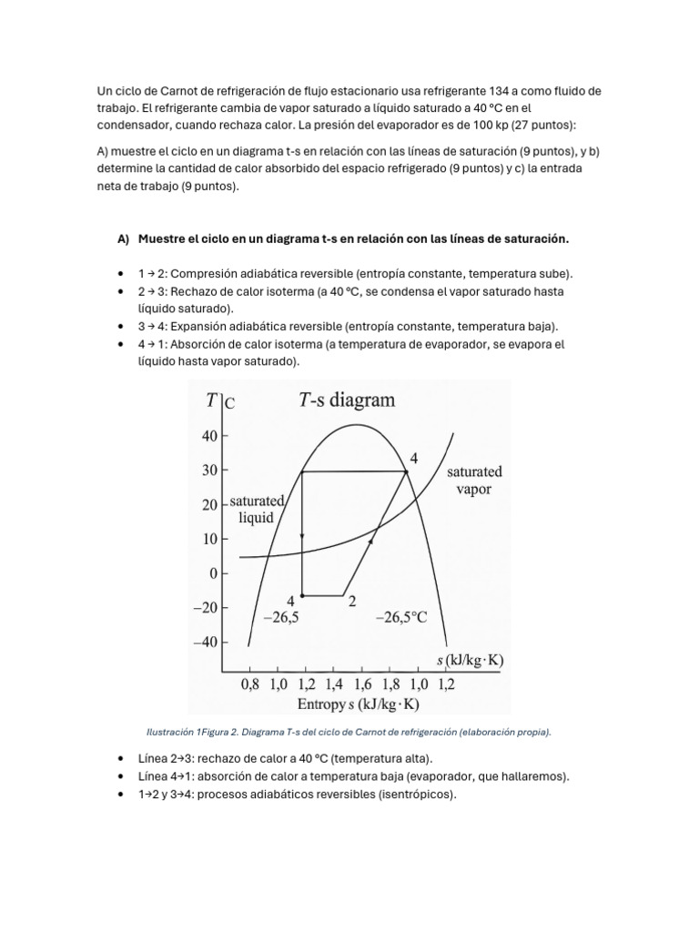 ejercicio 2 (1) | PDF