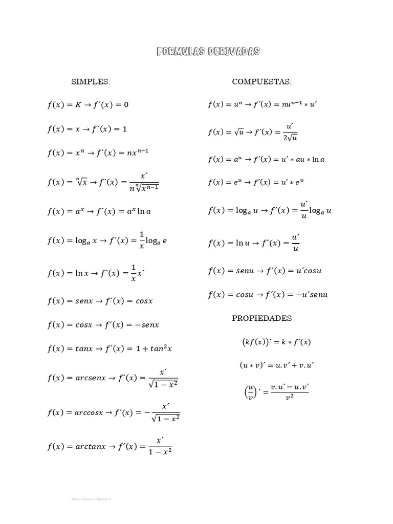 Formulas de Derivadas | PDF