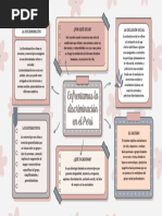 TRABAJO DEBATE MODERADOR Libreto | PDF