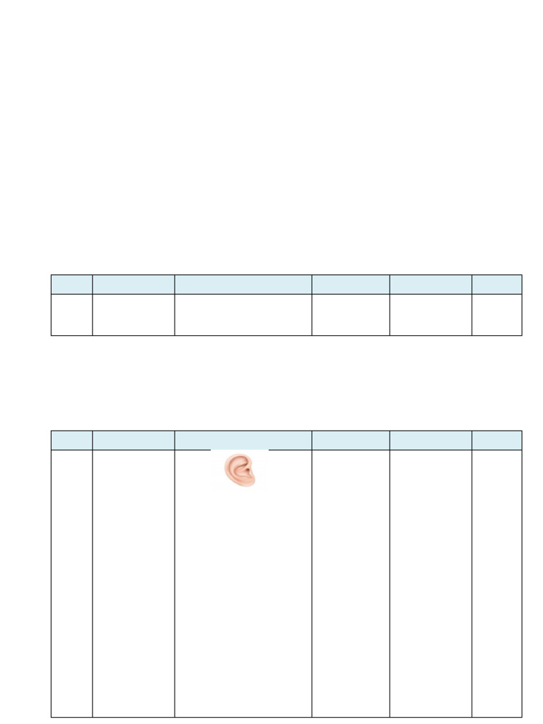 KISI-KISI STS Semester 2 KELAS 5A - Arief Nuryanto With Pages Removed | PDF