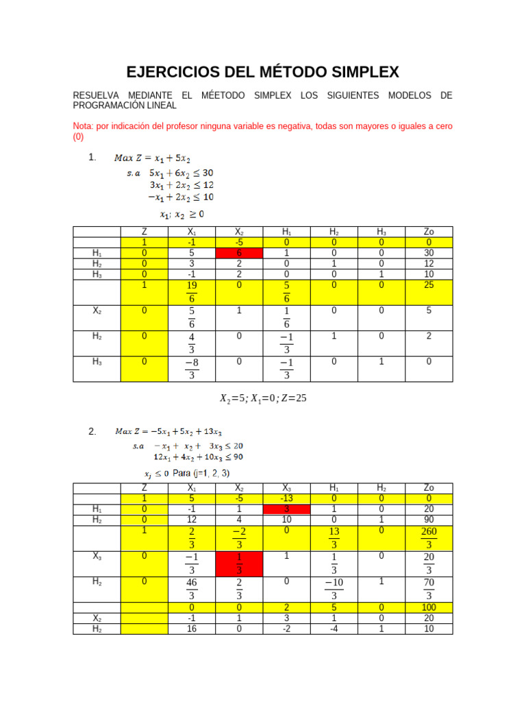 Ejercicios Del Método Simplex | PDF