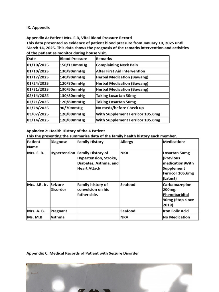 Case Presentation CHN - Template 2 | PDF