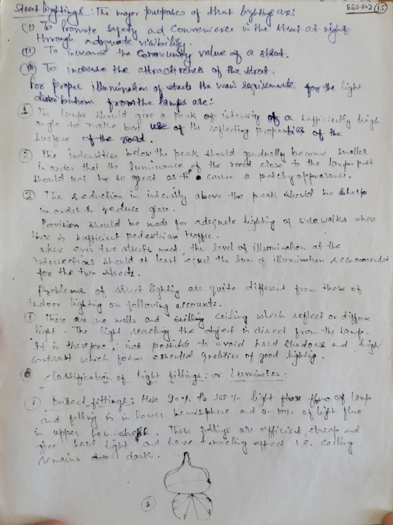 Utilization Unit 4 Notes Left Pdf