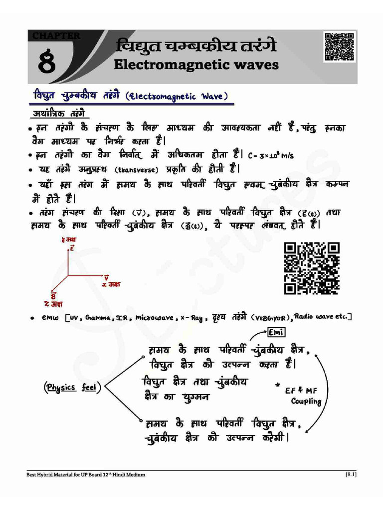 AsL Granthsala 12th Physics 2025 | PDF
