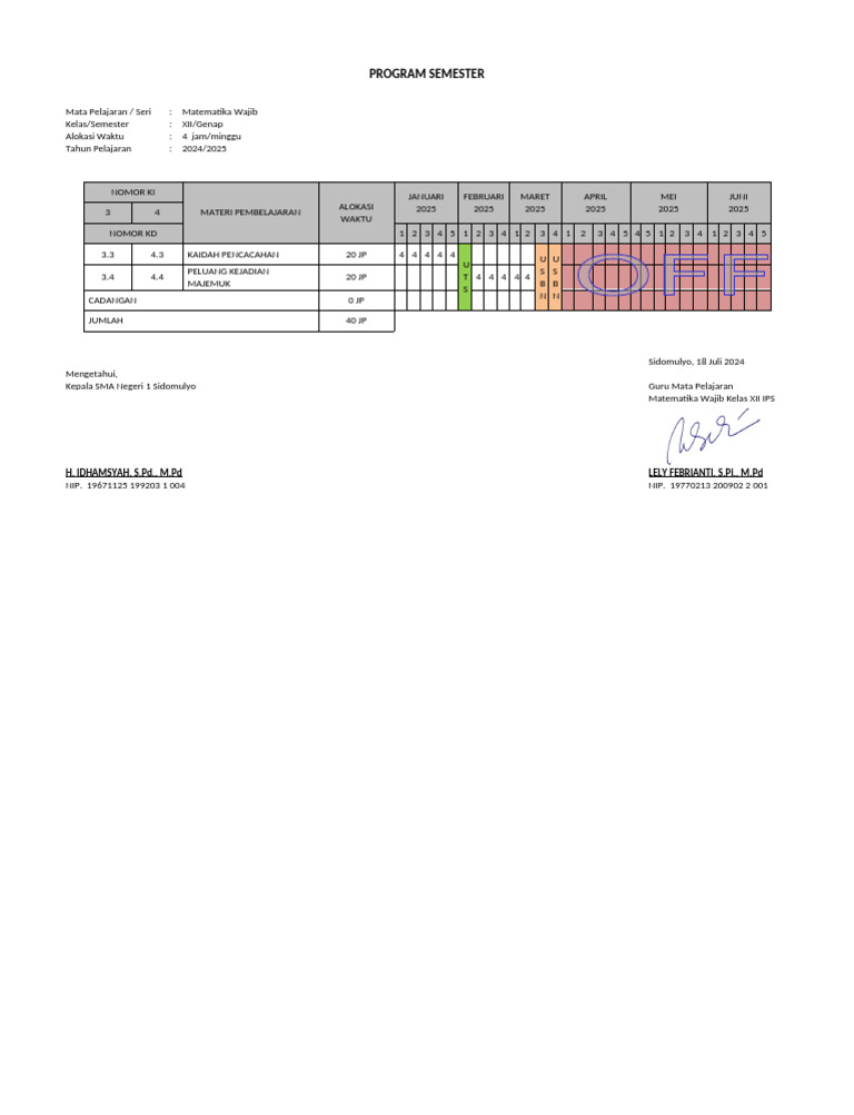 3b. Program Semester Genap | PDF
