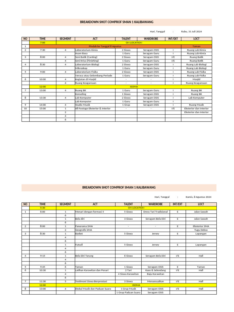 Contoh Breakdown Produksi Video Company Profile | PDF