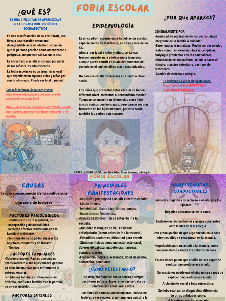 FOBIA ESCOLAR Por Lina Arias, Diana Ocampo, Iván Ayala | PDF | Fobia ...