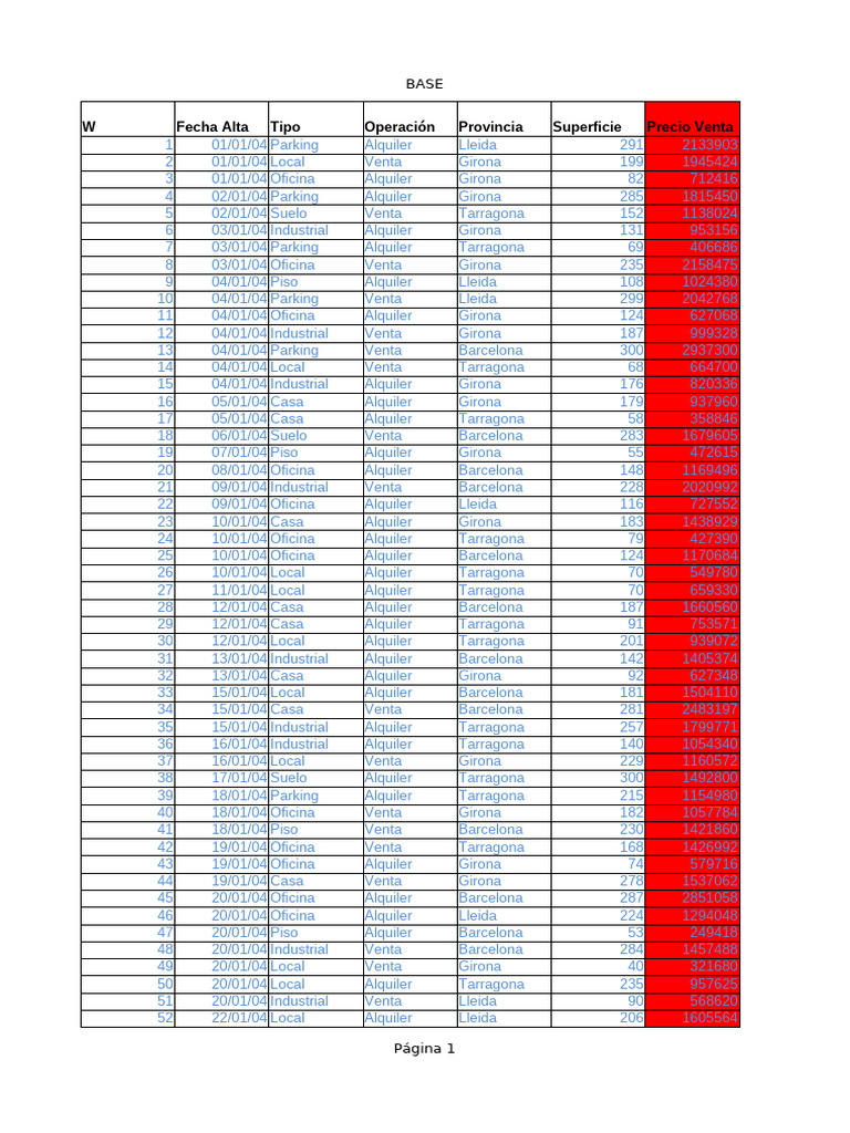 Ejercicio Practico | PDF