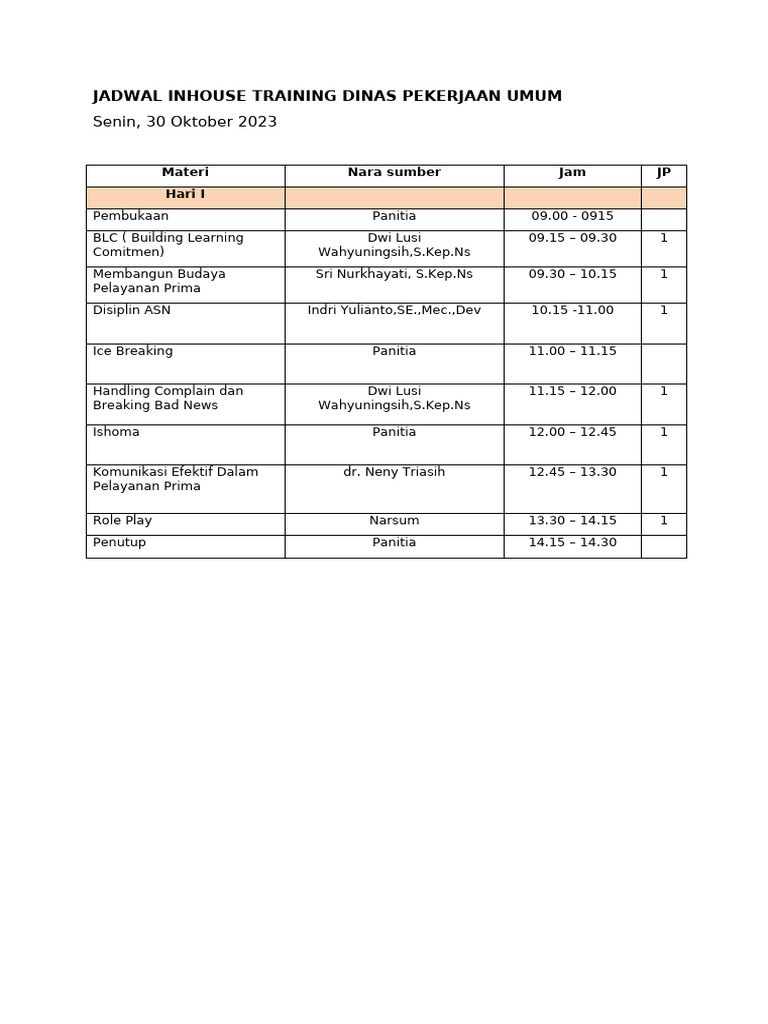Rundown Iht Pelayanan Prima Dpu | PDF