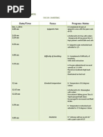 DAR Charting | PDF | Patient | Emergency Department
