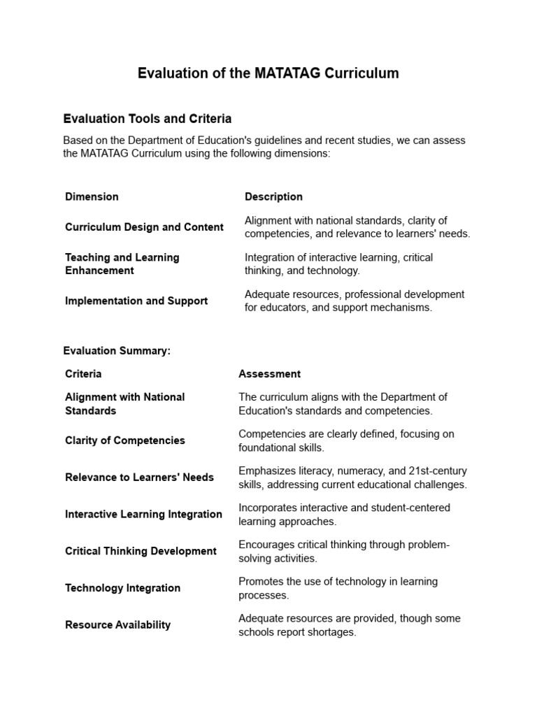 Evaluation of The MATATAG Curriculum | PDF | Curriculum | Educational ...