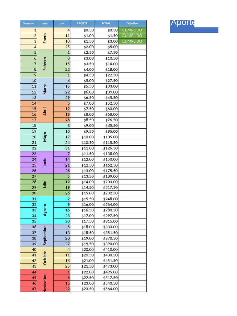 Reto 52 Semanas Produbanco | PDF