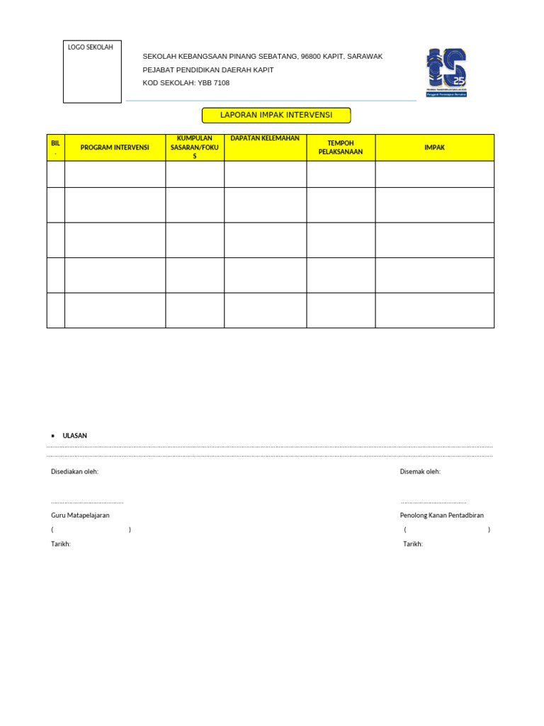 Laporan Impak Intervensi (Murid) | PDF