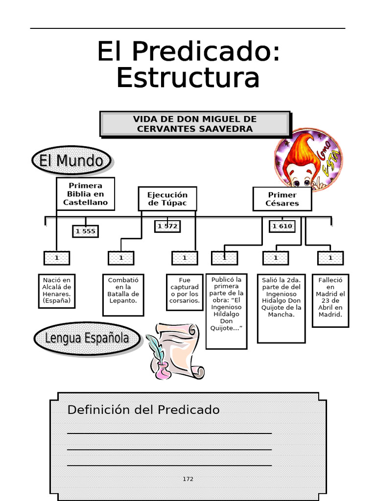 El Predicado. Estructura. Quinta Semana. | PDF | Objeto (gramática ...