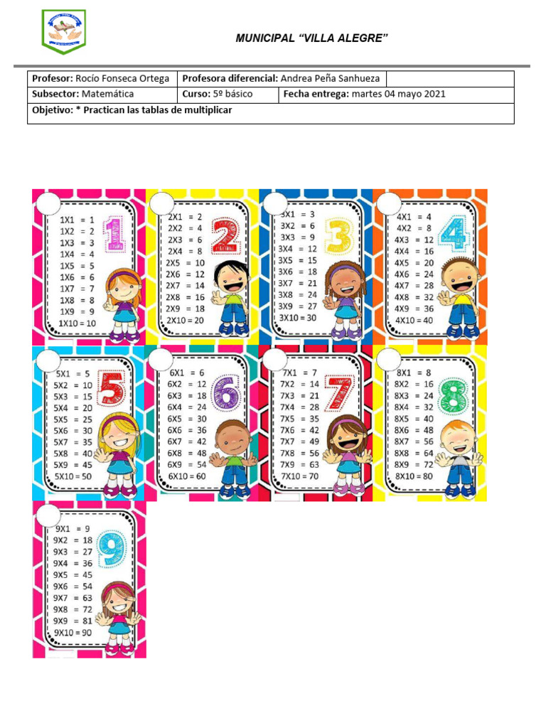 GUÍA #1 5º MATEMÁTICA LLavero de Tablas de Multiplicar | PDF