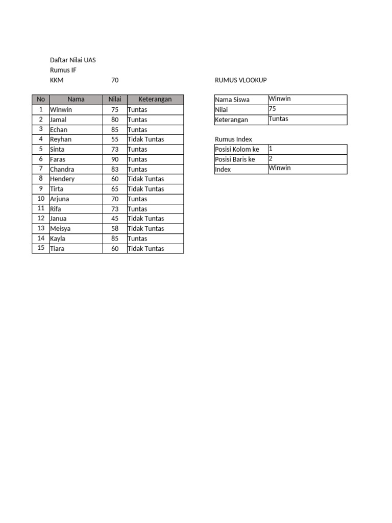 Faras Diah Utami - Komputer Akuntansi Pertemuan 1 | PDF