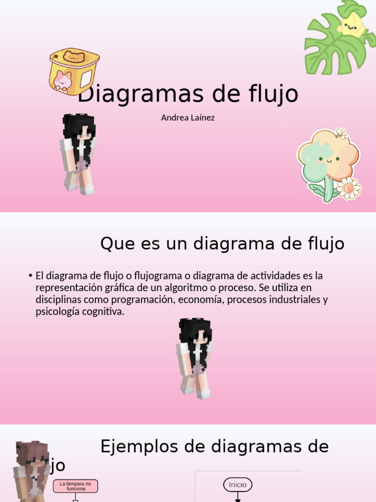 Diagramas de Flujo | PDF