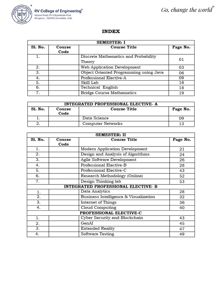2024scheme Tentative Syllabus MCA 01 01 24 V1 7 63 | PDF | Relational Database | Internet ...