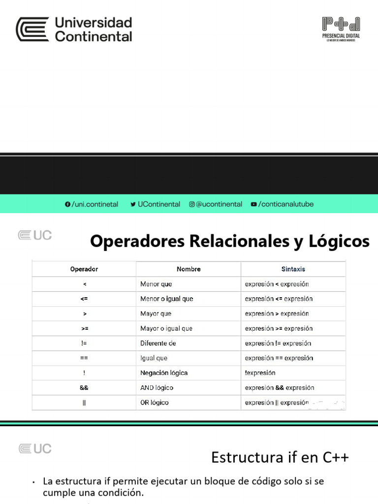Semana 03 - Estructuras Selectivas | PDF