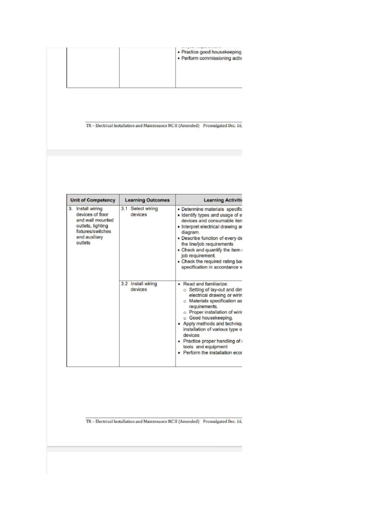Competency Pdf
