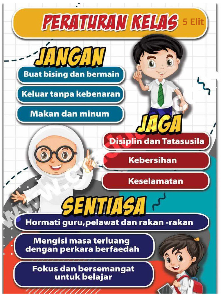 Peraturan Kelas | PDF