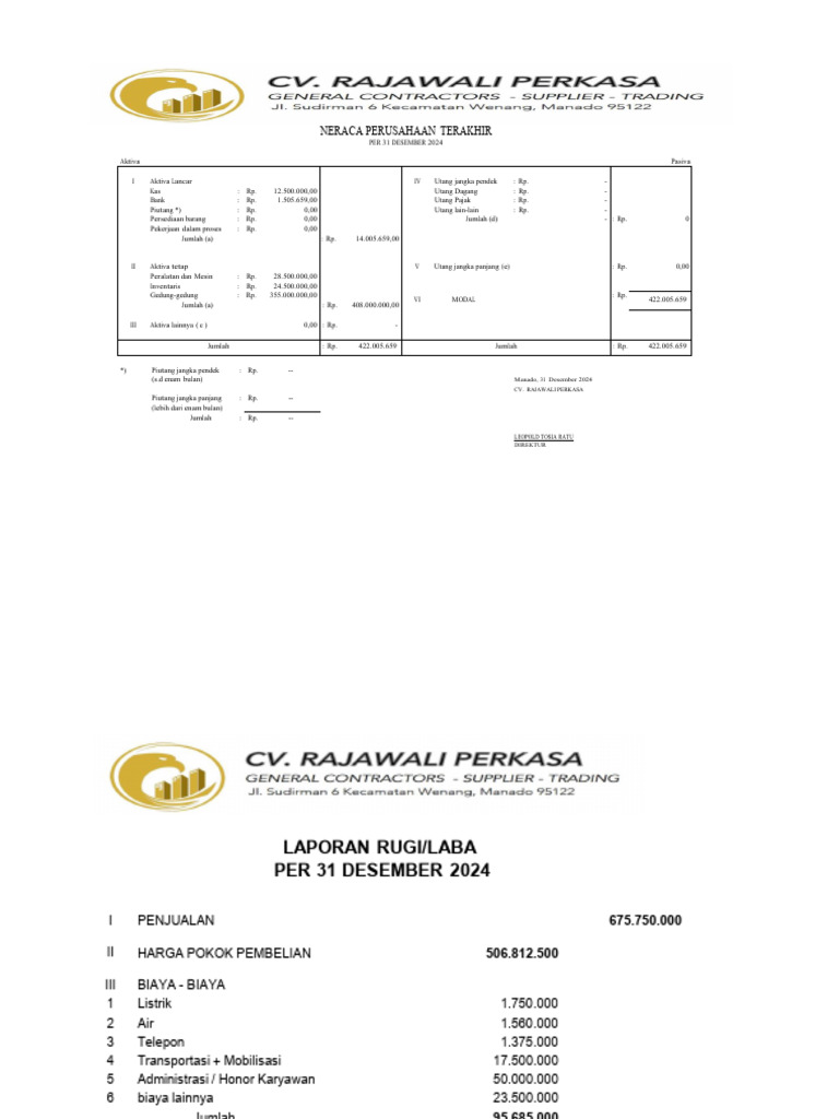 Neraca Cv. Rajawali Perkasa | PDF