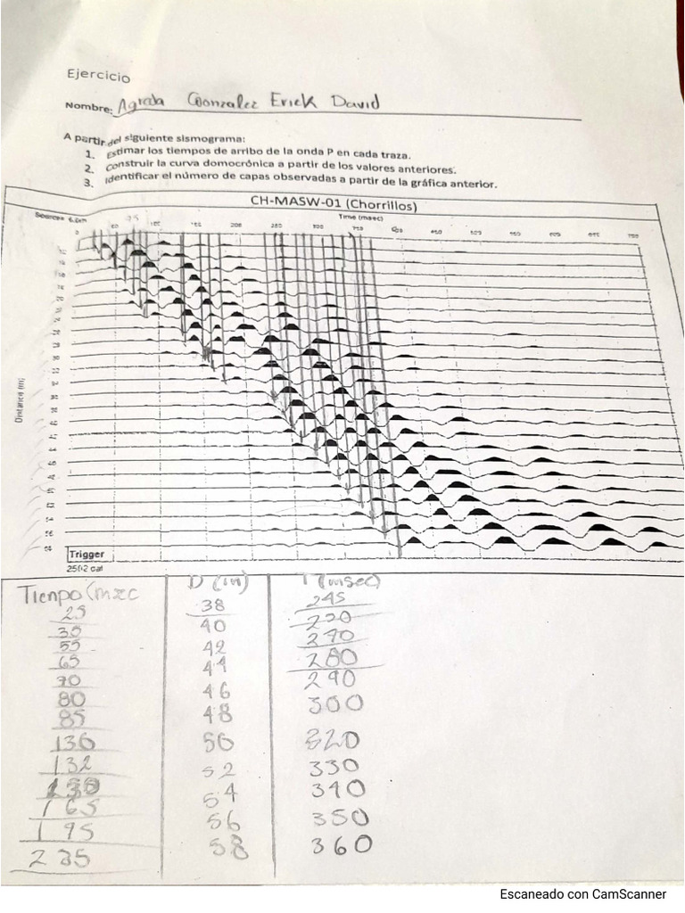 Act Clase Agreda Erick | PDF