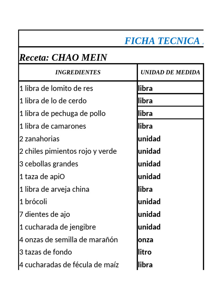 Receta Chao Mein: Ingredientes y Costos | PDF | Vegetales | Alimentos