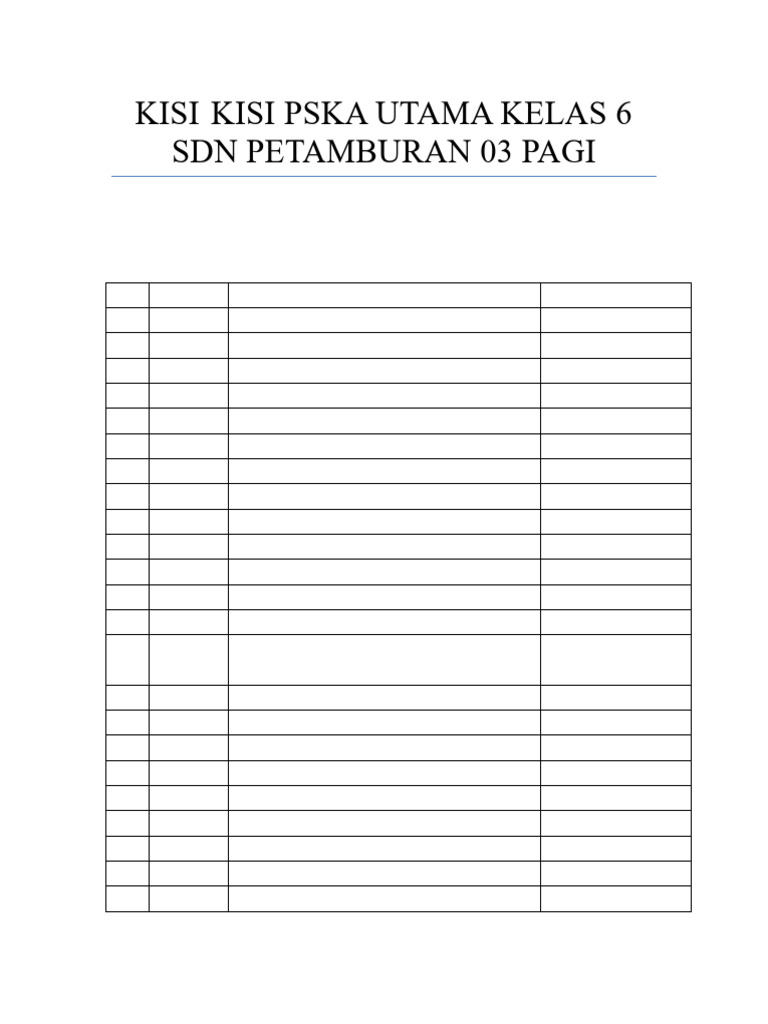 Kisi-Kisi Pska Utama SBDP Seni Rupa Kelas 6 2024-2025 | PDF