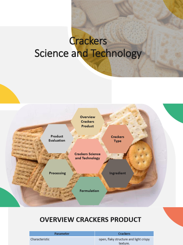 CRACKERS SCIENCE AND TECHNOLOGY | PDF | Sucrose | Sugar